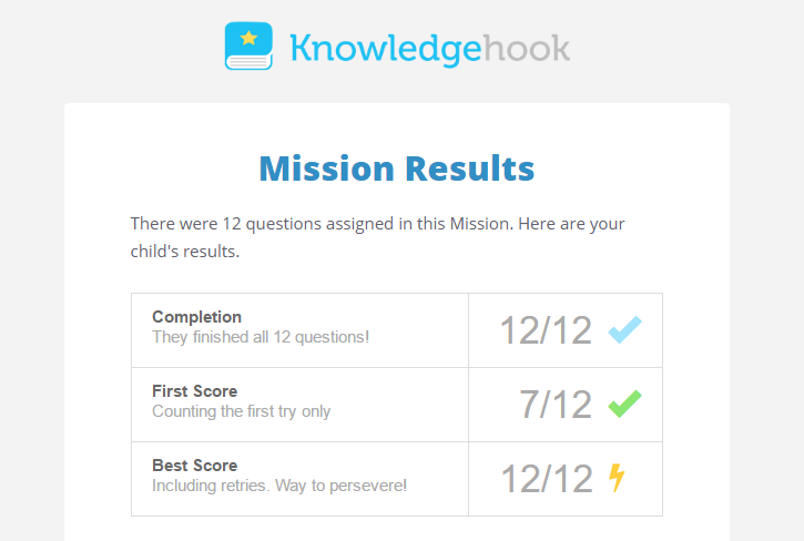 Sending Mission Reports to Parents – Knowledgehook